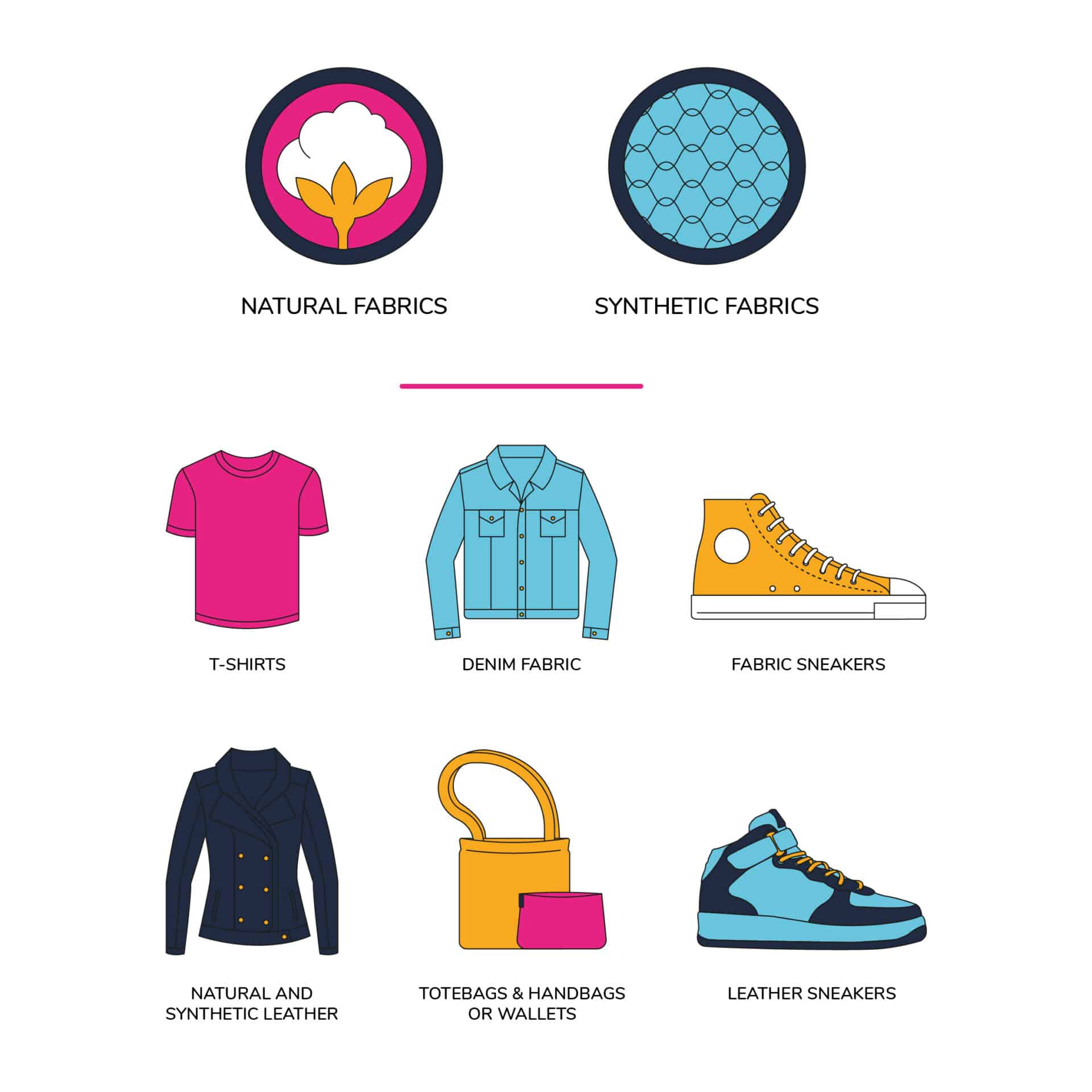 Nazca Colors Fabric Paint - Paint for Clothes and Sneakers
